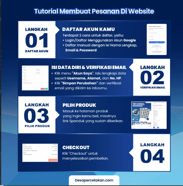 Cetak Papan Hadiah Simbolis | Papan Hadiah | Grand Prize Board I Winner ...